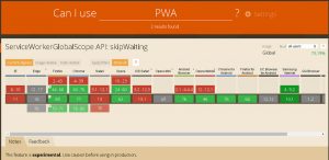 Intro PWA – SkillPlus