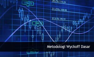 Metodologi Wyckoff Dasar – SkillPlus