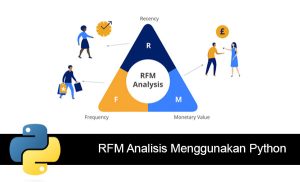 RFM Analisis Menggunakan Python – SkillPlus